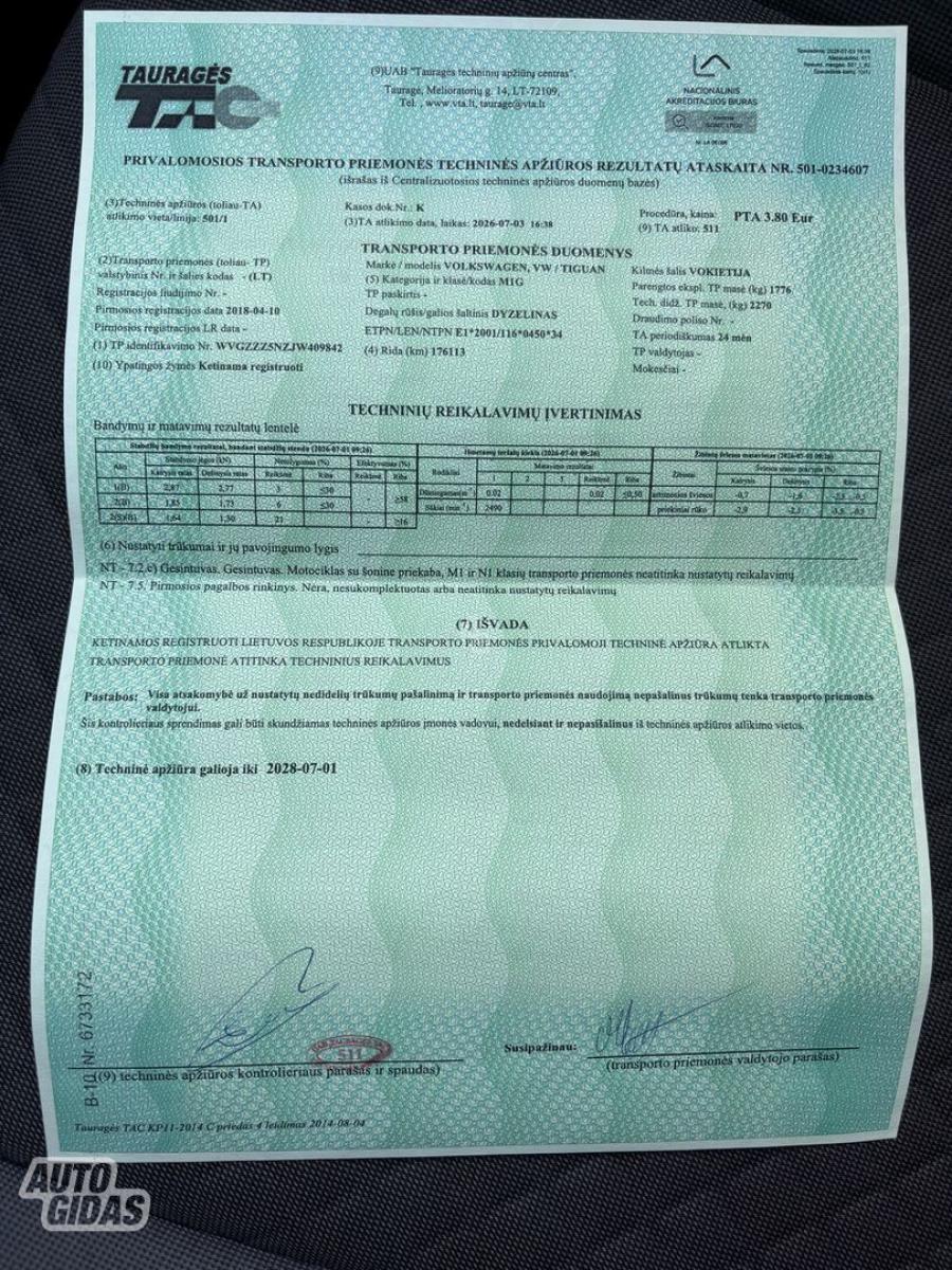 Черный Фольксваген Тигуан 2018 в Юрбаркас, объемом двигателя 2.00 л и пробегом 176 тыс. км за 15200 €, фото 21 на AUTOMOTO.COM.LV