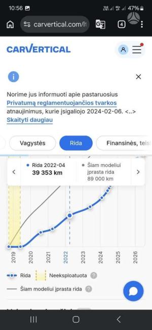 Черный Фольксваген Тигуан 2019 в Паневежис, объемом двигателя 2.00 л и пробегом 115 тыс. км за 22300 €, фото 21 на AUTOMOTO.COM.LV