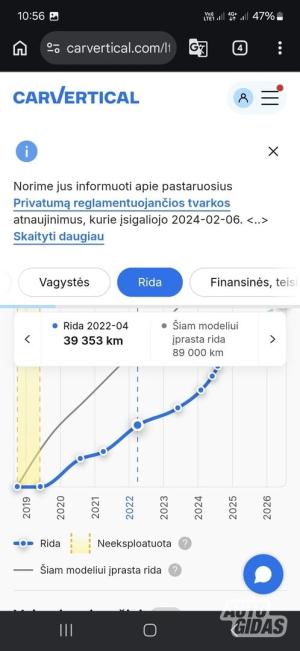 Черный Фольксваген Тигуан 2019 в Паневежис, объемом двигателя 2.00 л и пробегом 140 тыс. км за 22000 €, фото 20 на AUTOMOTO.COM.LV