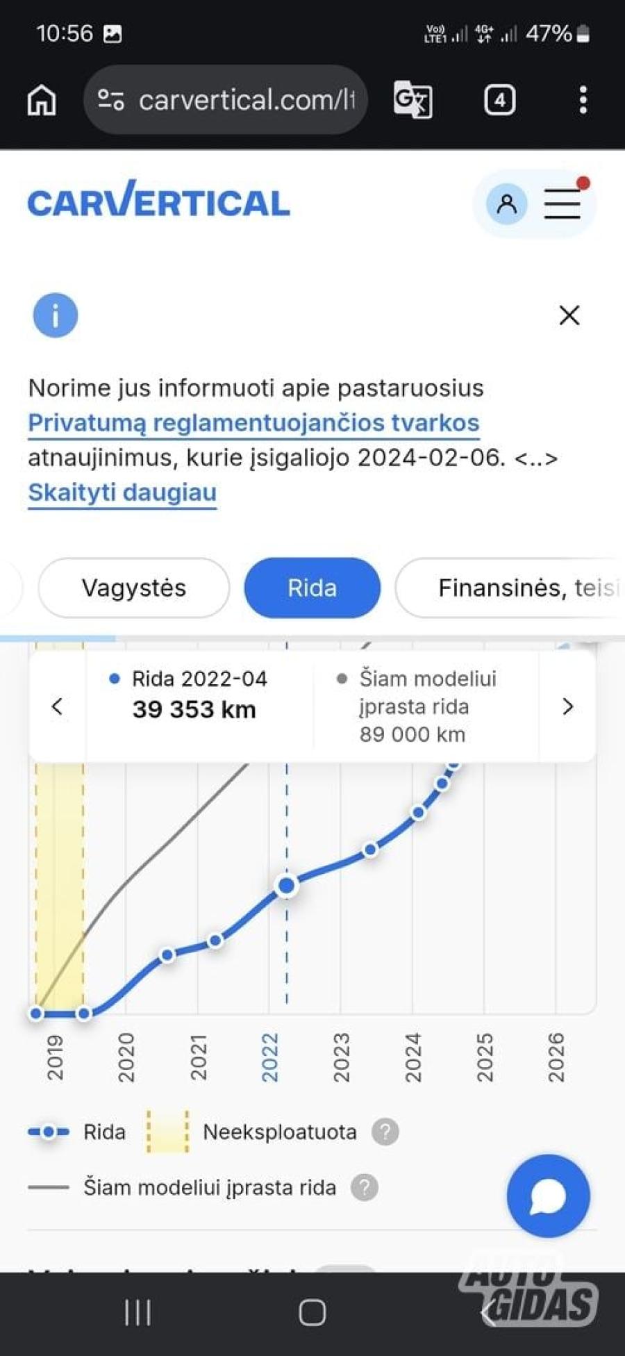 Черный Фольксваген Тигуан 2019 в Паневежис, объемом двигателя 2.00 л и пробегом 140 тыс. км за 22000 €, фото 20 на AUTOMOTO.COM.LV