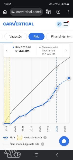 Черный Фольксваген Тигуан 2019 в Паневежис, объемом двигателя 2.00 л и пробегом 140 тыс. км за 22000 €, фото 23 на AUTOMOTO.COM.LV