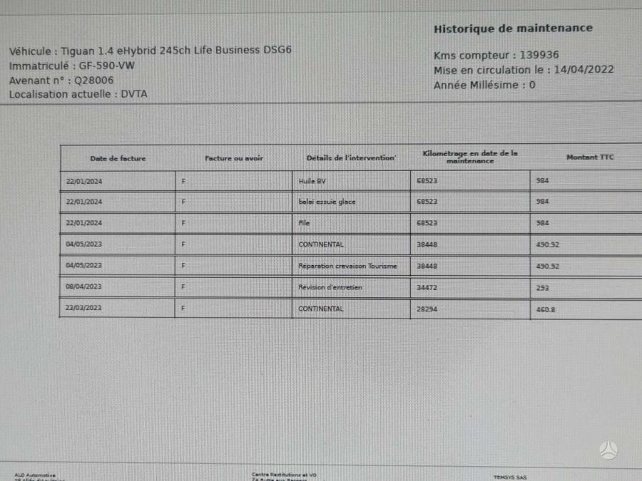 Черный Фольксваген Тигуан 2022 в Шяуляй, объемом двигателя 1.40 л и пробегом 140 тыс. км за 21599 €, фото 39 на AUTOMOTO.COM.LV