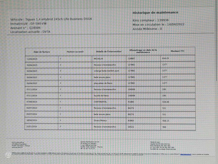 Черный Фольксваген Тигуан 2022 в Шяуляй, объемом двигателя 1.40 л и пробегом 140 тыс. км за 21599 €, фото 40 на AUTOMOTO.COM.LV