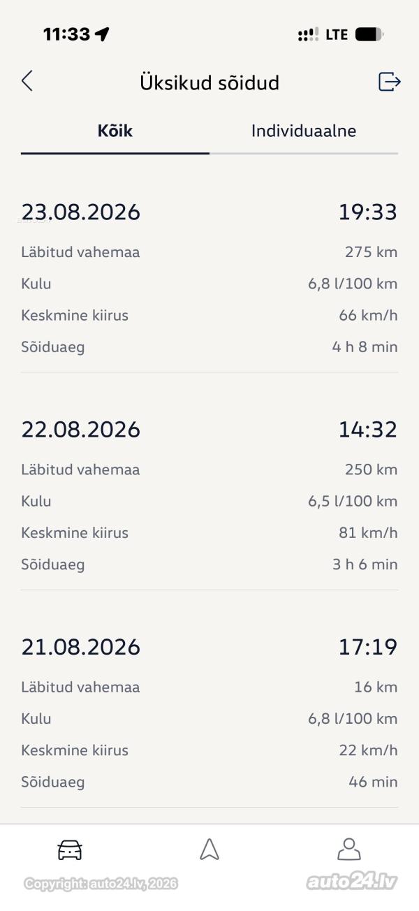 Черный Фольксваген Тигуан 2022 в Таллин, объемом двигателя 2.00 л и пробегом 72 тыс. км за 26600 €, фото 10 на AUTOMOTO.COM.LV