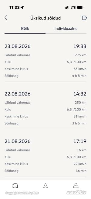 Черный Фольксваген Тигуан 2022 в Таллин, объемом двигателя 2.00 л и пробегом 72 тыс. км за 26600 €, фото 10 на AUTOMOTO.COM.LV