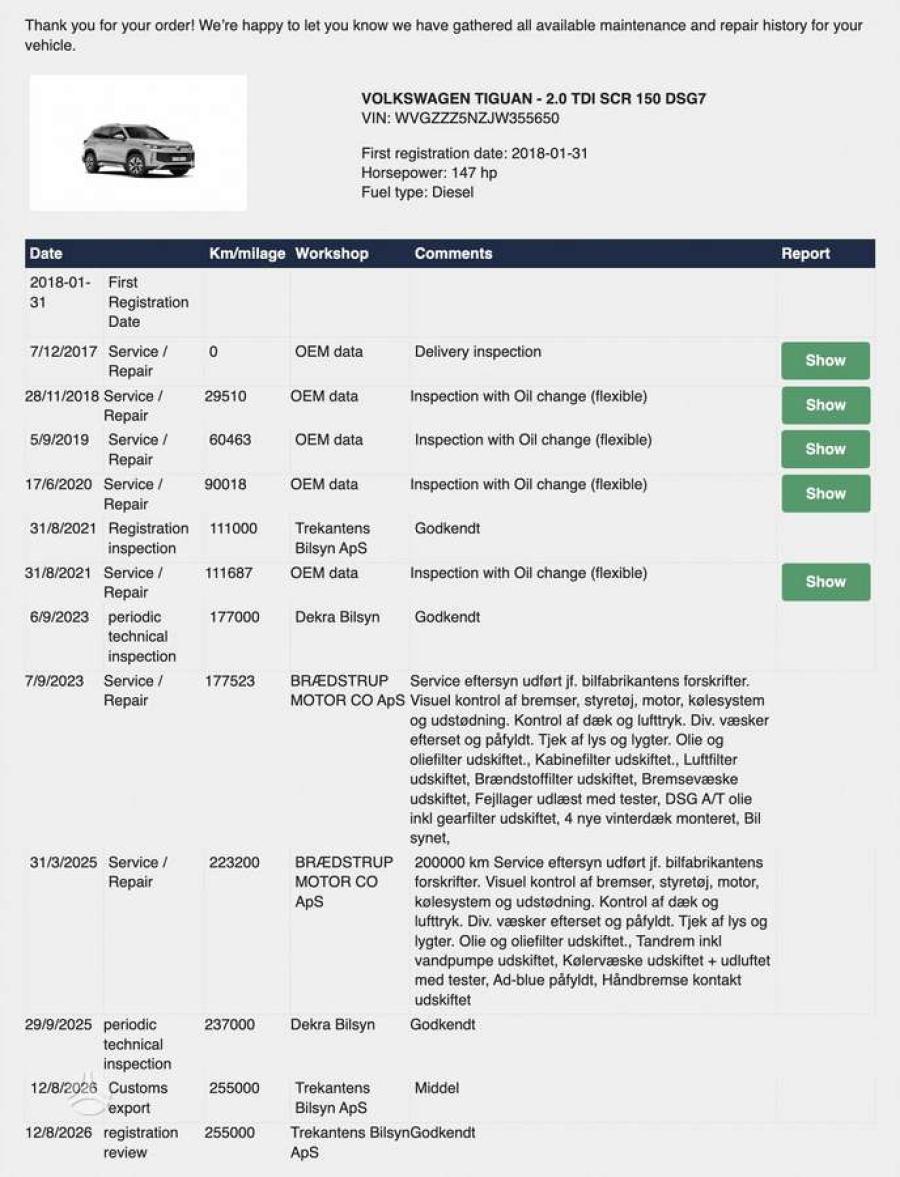 Melns Volkswagen Tiguan 2018 Kauņa, ar dzinēja tilpumu 1.97 L un nobraukumu 256 tūkst. km par 14299 €, foto 38 vietnē AUTOMOTO.COM.LV