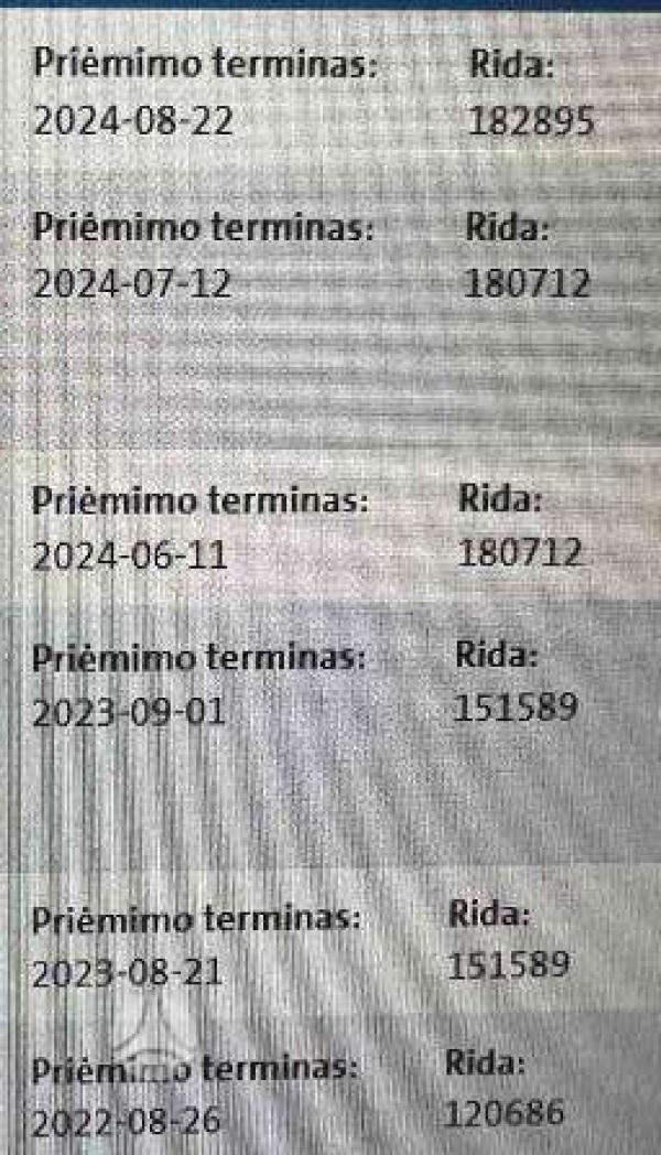 Синий Фольксваген Тигуан 2018 в Юрбаркас, объемом двигателя 1.97 л и пробегом 208 тыс. км за 17300 €, фото 6 на AUTOMOTO.COM.LV