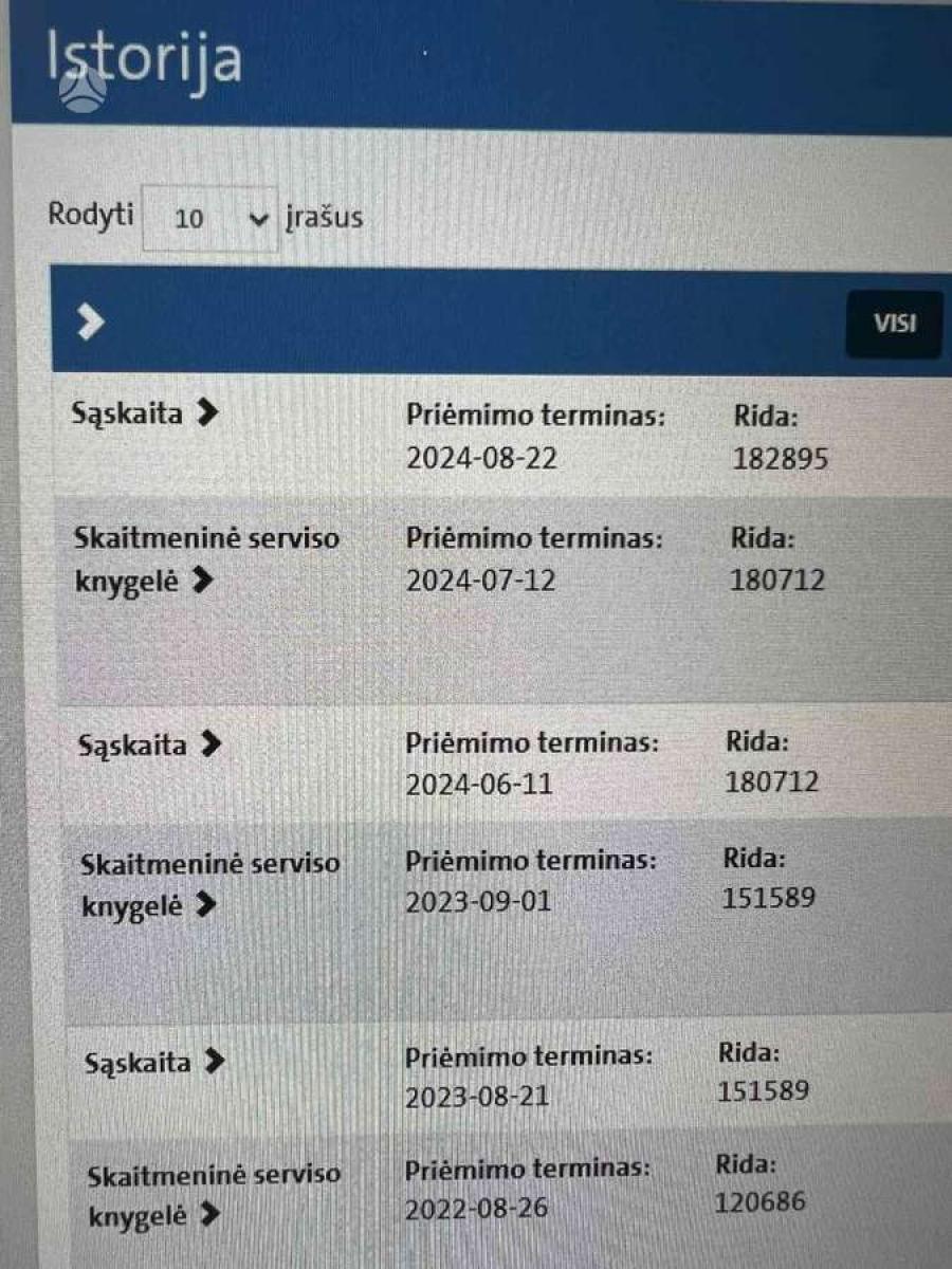 Синий Фольксваген Тигуан 2018 в Юрбаркас, объемом двигателя 1.97 л и пробегом 209 тыс. км за 16999 €, фото 14 на AUTOMOTO.COM.LV