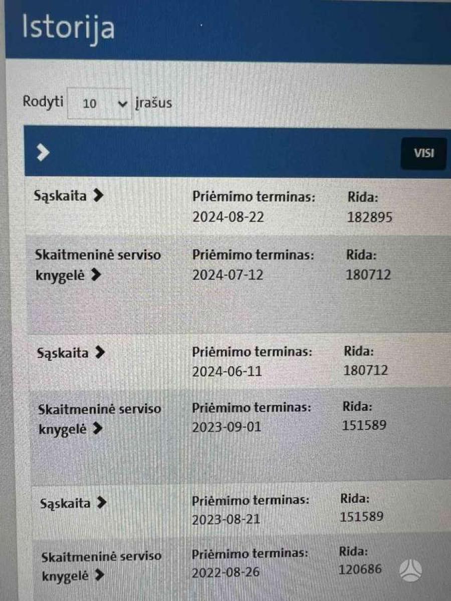 Синий Фольксваген Тигуан 2018 в Юрбаркас, объемом двигателя 1.97 л и пробегом 209 тыс. км за 16999 €, фото 6 на AUTOMOTO.COM.LV