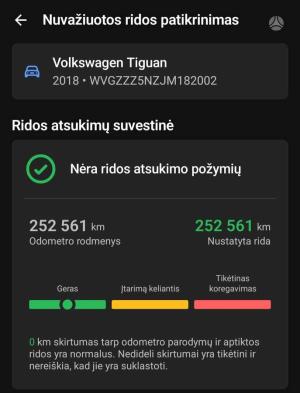 Синий Фольксваген Тигуан 2018 в Ионава, объемом двигателя 2.00 л и пробегом 253 тыс. км за 18000 €, фото 50 на AUTOMOTO.COM.LV