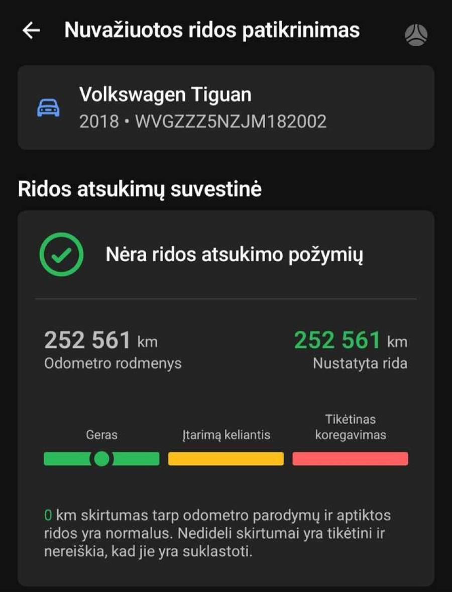 Синий Фольксваген Тигуан 2018 в Ионава, объемом двигателя 2.00 л и пробегом 253 тыс. км за 18000 €, фото 50 на AUTOMOTO.COM.LV
