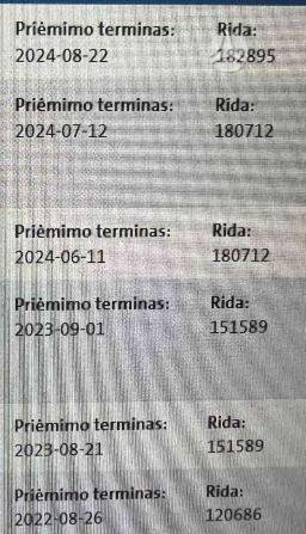 Синий Фольксваген Тигуан 2019 в Юрбаркас, объемом двигателя 1.97 л и пробегом 208 тыс. км за 17000 €, фото 5 на AUTOMOTO.COM.LV