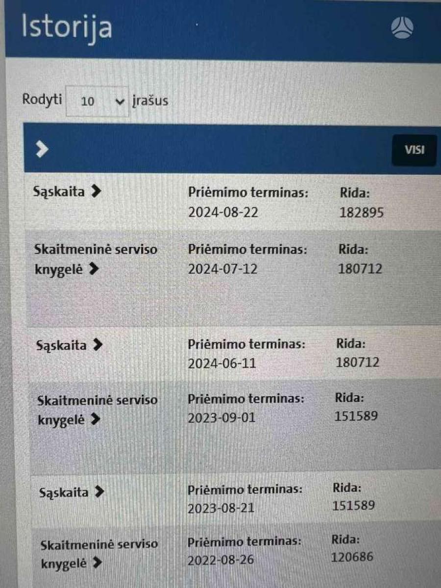 Синий Фольксваген Тигуан 2019 в Юрбаркас, объемом двигателя 2.00 л и пробегом 208 тыс. км за 16999 €, фото 7 на AUTOMOTO.COM.LV