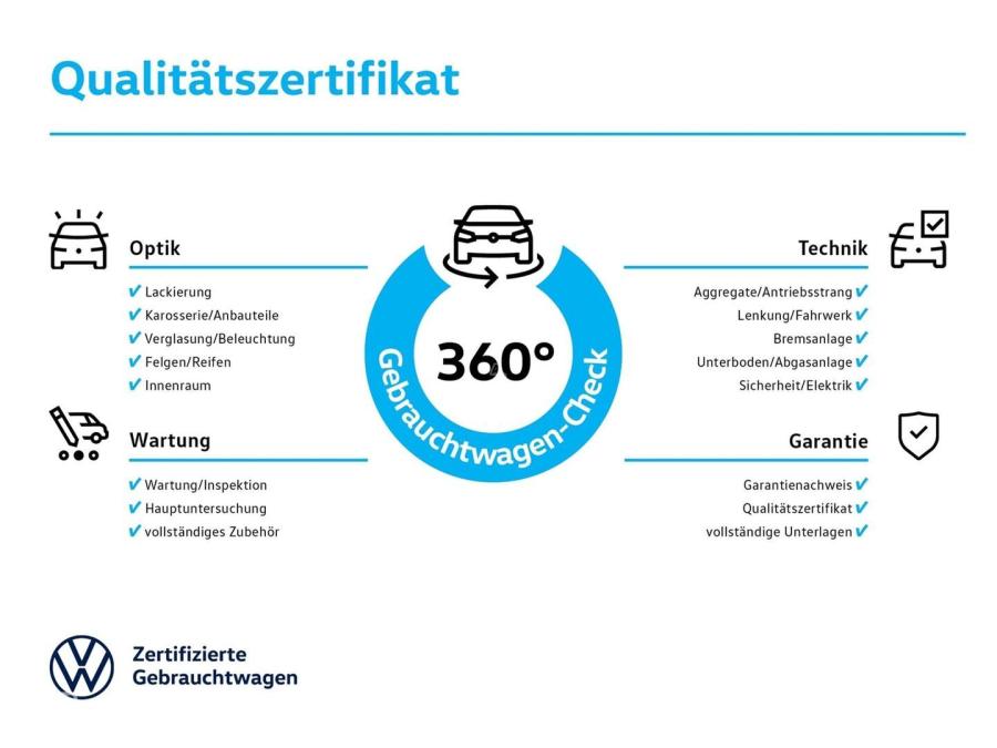 Blue Volkswagen Tiguan 2023 in Kaunas, with an engine capacity of 1.50 L and mileage of 19 thousand km for 32679 €, photo 14 on AUTOMOTO.COM.LV