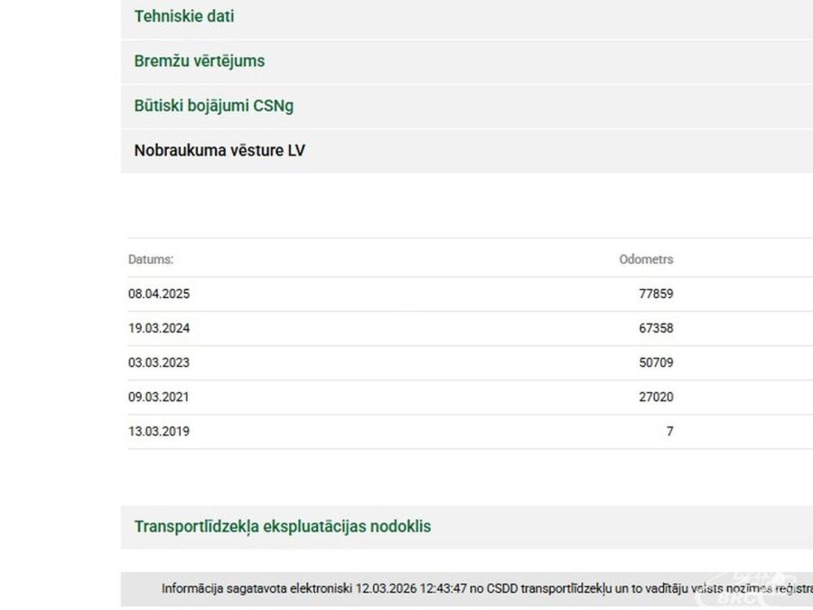 Коричневый Фольксваген Тигуан 2019 в Рига, объемом двигателя 2.00 л и пробегом 90 тыс. км за 16900 €, фото 15 на AUTOMOTO.COM.LV