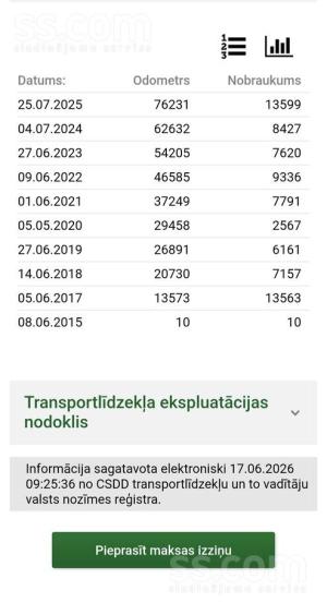 Volkswagen Tiguan 2015 in Liepaja, with an engine capacity of 1.40 L and mileage of 82 thousand km for 12500 €, photo 9 on AUTOMOTO.COM.LV