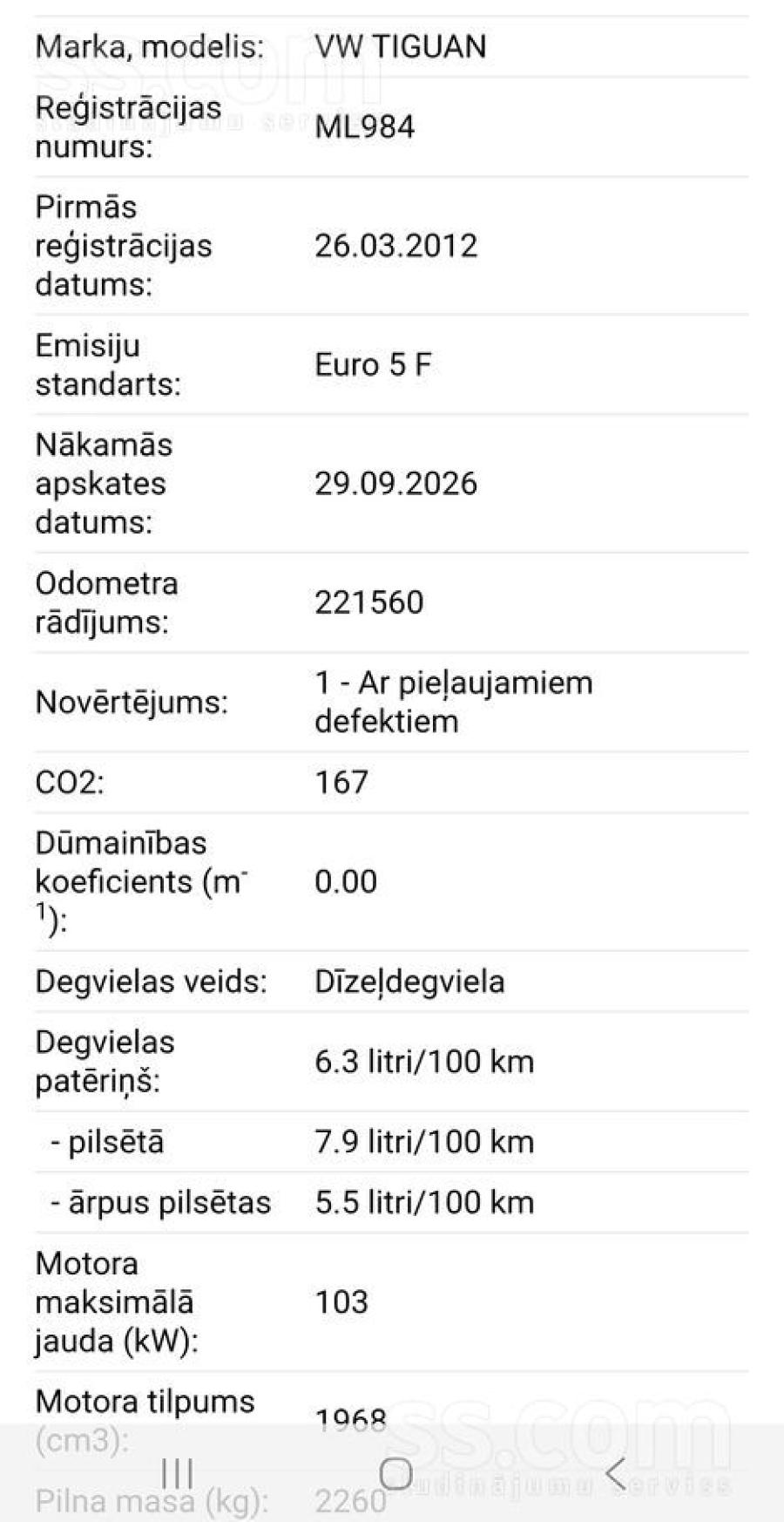 Зеленый Фольксваген Тигуан 2012 в Елгава, объемом двигателя 2.00 л и пробегом 0 тыс. км за 11500 €, фото 28 на AUTOMOTO.COM.LV