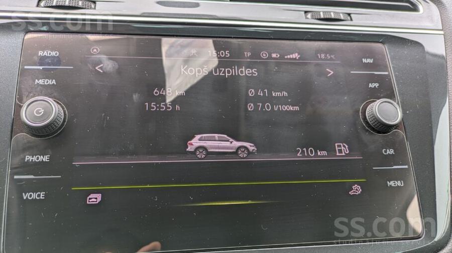 Zaļš Volkswagen Tiguan 2021 Rīga, ar dzinēja tilpumu 1.50 L un nobraukumu 85 tūkst. km par 20500 €, foto 14 vietnē AUTOMOTO.COM.LV