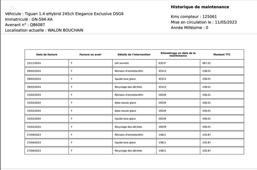 Zaļš Volkswagen Tiguan 2023 Šauļi, ar dzinēja tilpumu 1.40 L un nobraukumu 125 tūkst. km par 23990 €, foto 49 vietnē AUTOMOTO.COM.LV