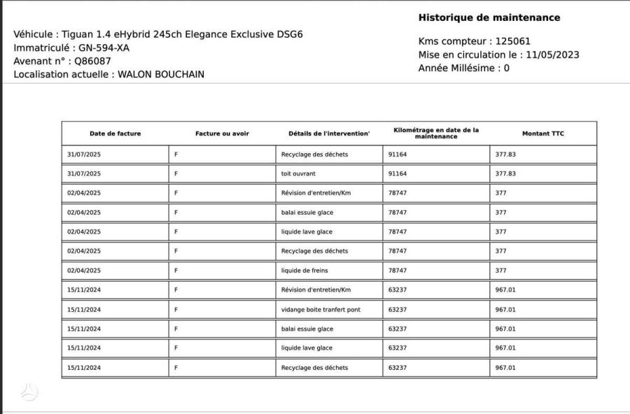 Zaļš Volkswagen Tiguan 2023 Šauļi, ar dzinēja tilpumu 1.40 L un nobraukumu 125 tūkst. km par 23990 €, foto 50 vietnē AUTOMOTO.COM.LV