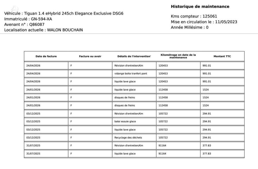 Zaļš Volkswagen Tiguan 2023 Šauļi, ar dzinēja tilpumu 1.40 L un nobraukumu 125 tūkst. km par 23990 €, foto 51 vietnē AUTOMOTO.COM.LV