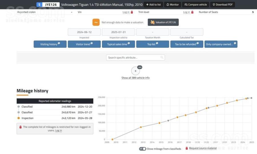 Серый Фольксваген Тигуан 2009 в Лиепая, объемом двигателя 1.40 л и пробегом 257 тыс. км за 6750 €, фото 32 на AUTOMOTO.COM.LV