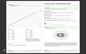 Серый Фольксваген Тигуан 2022 в Вильнюс, объемом двигателя 1.40 л и пробегом 155 тыс. км за 24750 €, фото 13 на AUTOMOTO.COM.LV