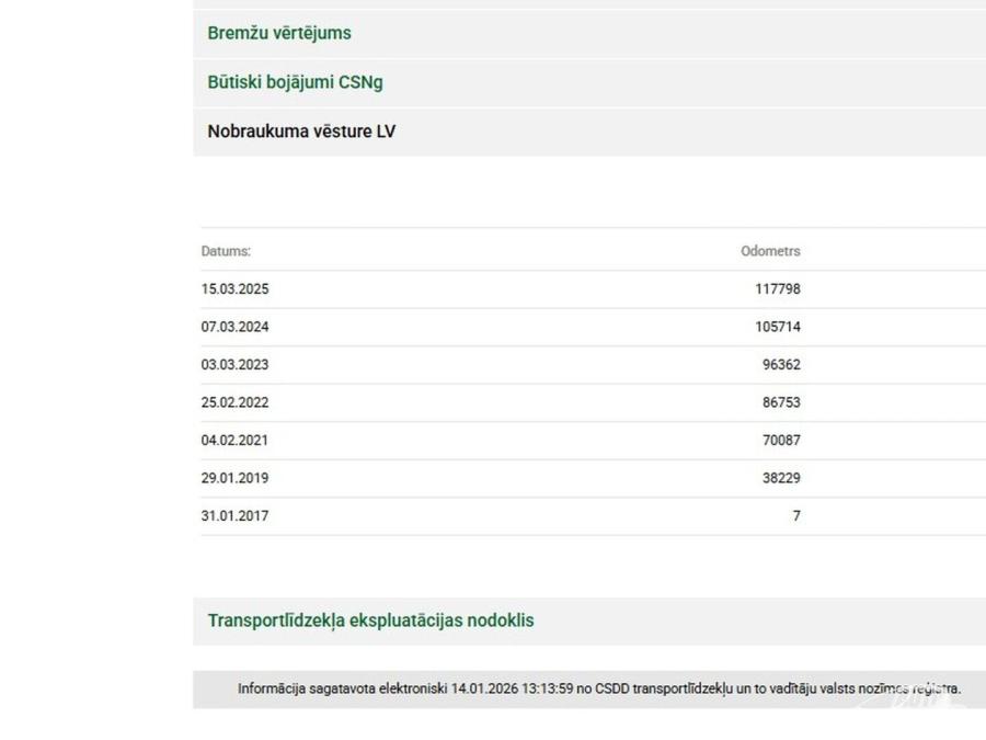 Красный Фольксваген Тигуан 2017 в Рига, объемом двигателя 2.00 л и пробегом 141 тыс. км за 16900 €, фото 15 на AUTOMOTO.COM.LV