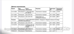 Volkswagen Tiguan 2014 Tallina, ar dzinēja tilpumu 1.40 L un nobraukumu 129 tūkst. km par 6900 €, foto 14 vietnē AUTOMOTO.COM.LV