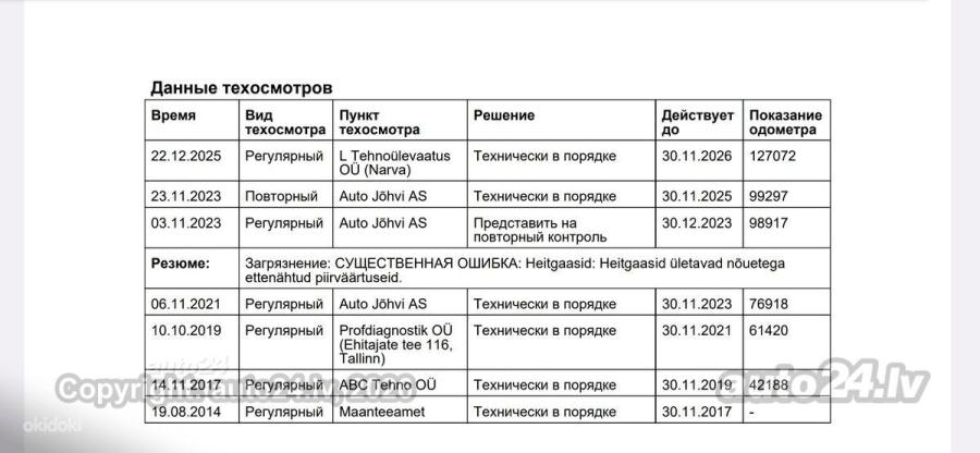 Volkswagen Tiguan 2014 Tallina, ar dzinēja tilpumu 1.40 L un nobraukumu 129 tūkst. km par 6900 €, foto 14 vietnē AUTOMOTO.COM.LV