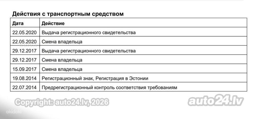Volkswagen Tiguan 2014 Tallina, ar dzinēja tilpumu 1.40 L un nobraukumu 129 tūkst. km par 6900 €, foto 15 vietnē AUTOMOTO.COM.LV