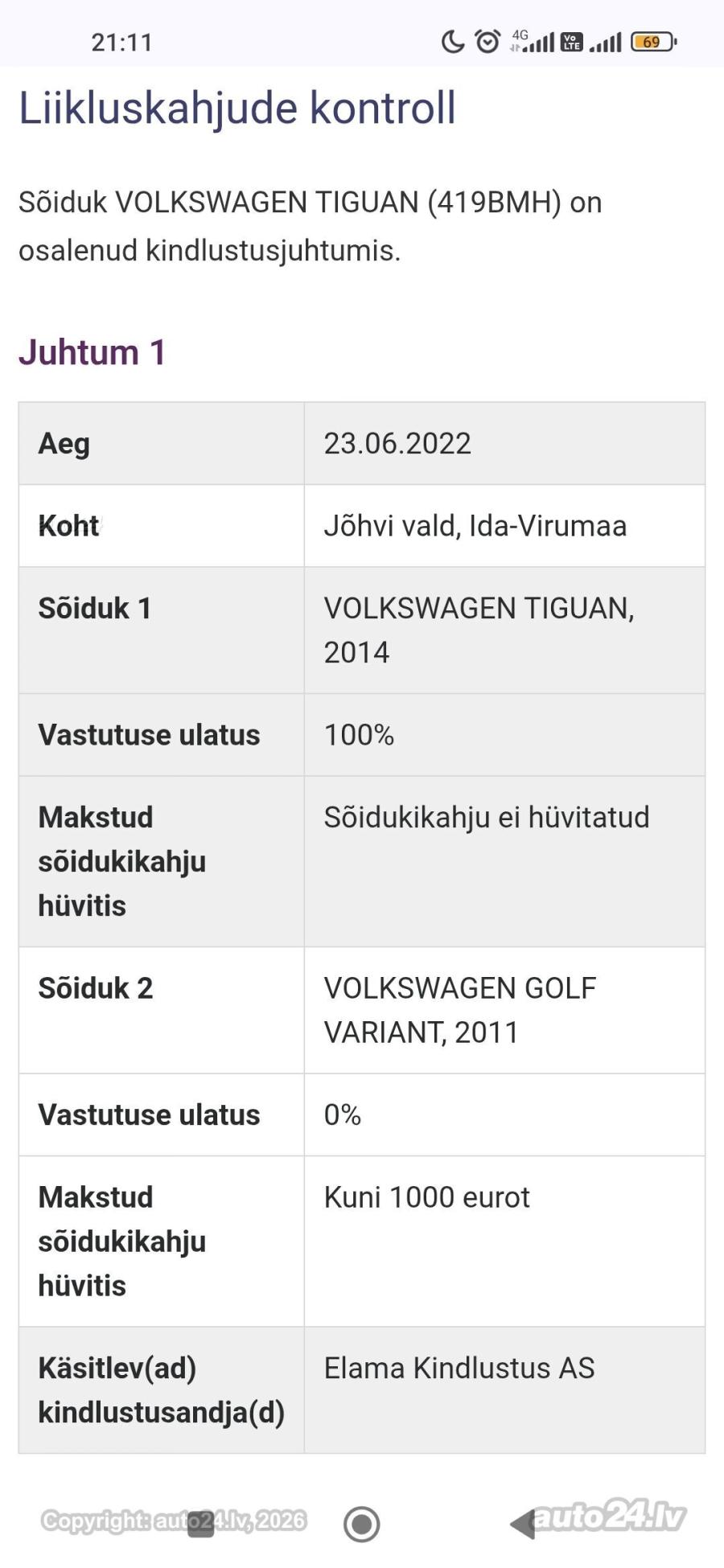 Volkswagen Tiguan 2014 Tallina, ar dzinēja tilpumu 1.40 L un nobraukumu 129 tūkst. km par 6900 €, foto 16 vietnē AUTOMOTO.COM.LV