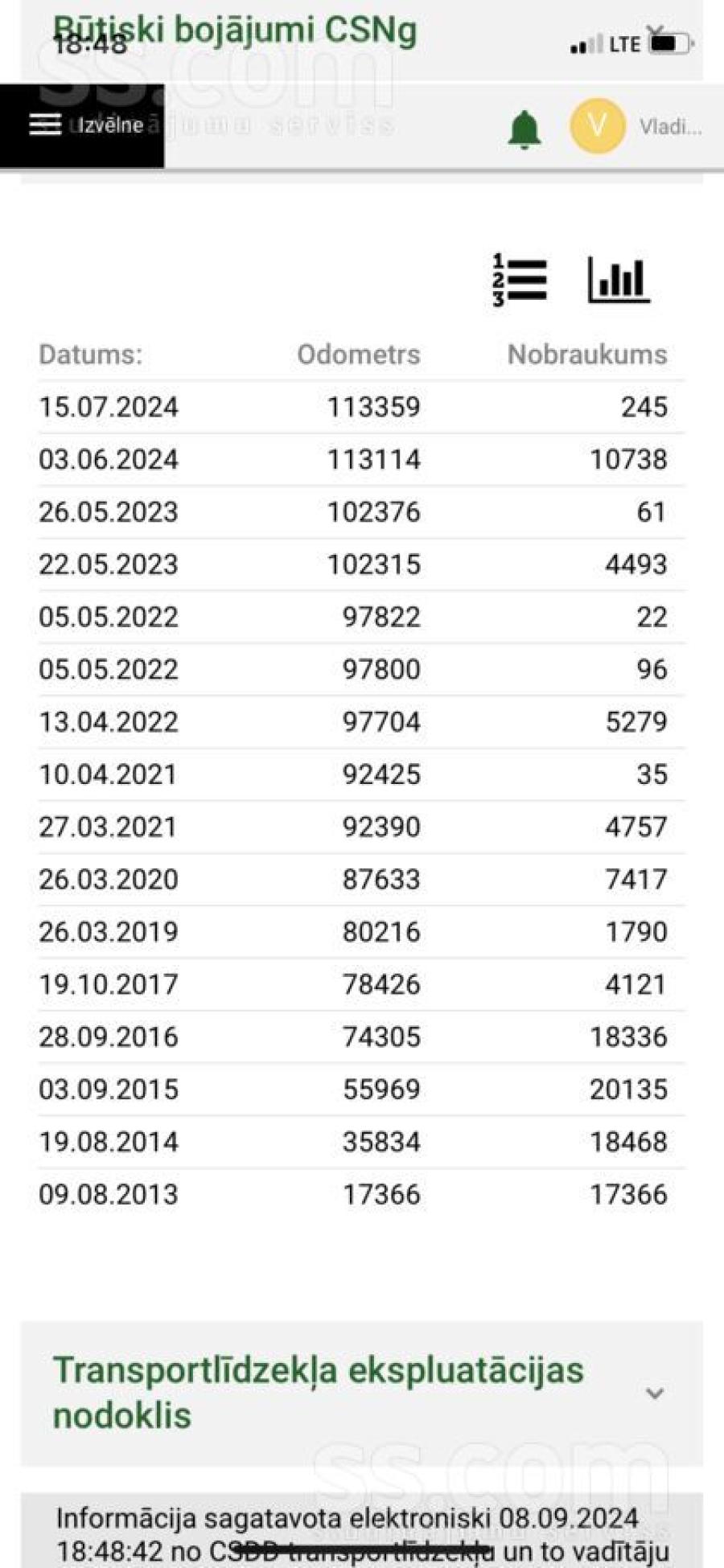 Balts Volkswagen Tiguan 2012 Rīga, ar dzinēja tilpumu 2.00 L un nobraukumu 121 tūkst. km par 9500 €, foto 24 vietnē AUTOMOTO.COM.LV