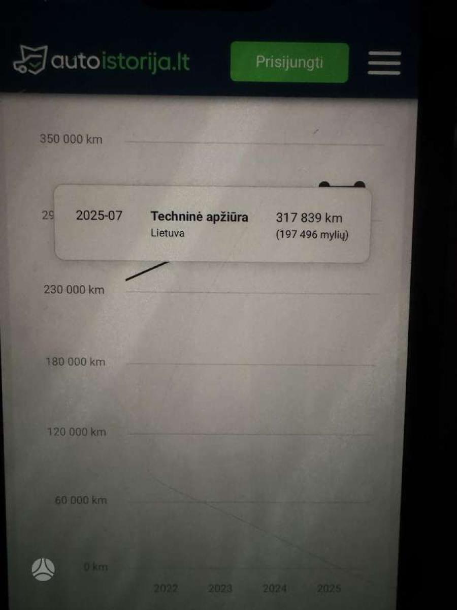 White Volkswagen Tiguan 2013 in Kaunas, with an engine capacity of 1.97 L and mileage of 323 thousand km for 7950 €, photo 21 on AUTOMOTO.COM.LV