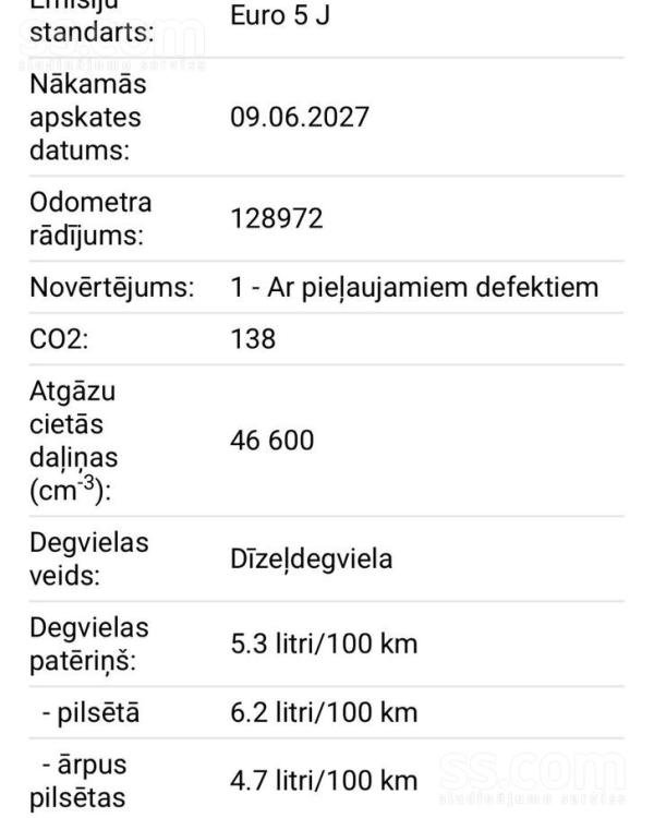 Белый Фольксваген Тигуан 2014 в Рига, объемом двигателя 2.00 л и пробегом 130 тыс. км за 9200 €, фото 7 на AUTOMOTO.COM.LV