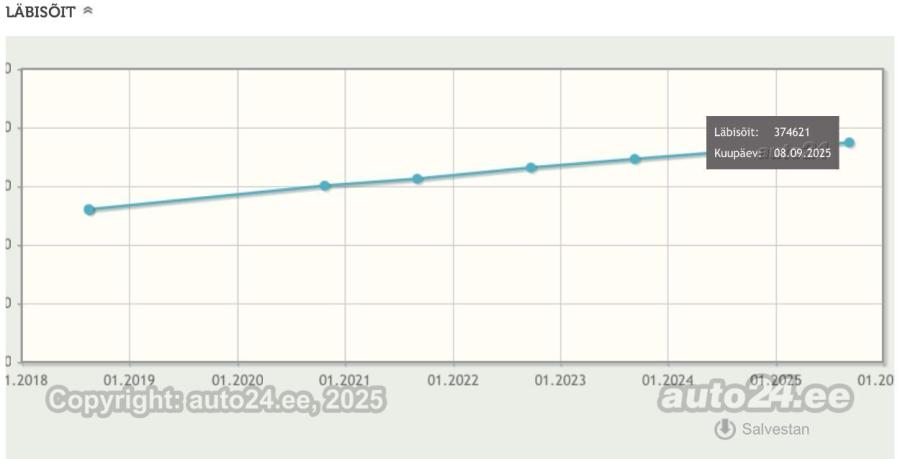 Melns Volkswagen Touareg 2008 Tartu, ar dzinēja tilpumu 3.00 L un nobraukumu 370 tūkst. km par 5499 €, foto 16 vietnē AUTOMOTO.COM.LV