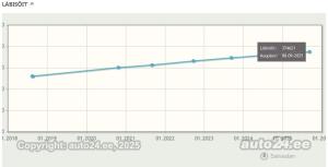 Melns Volkswagen Touareg 2008 Tartu, ar dzinēja tilpumu 3.00 L un nobraukumu 370 tūkst. km par 5499 €, foto 17 vietnē AUTOMOTO.COM.LV
