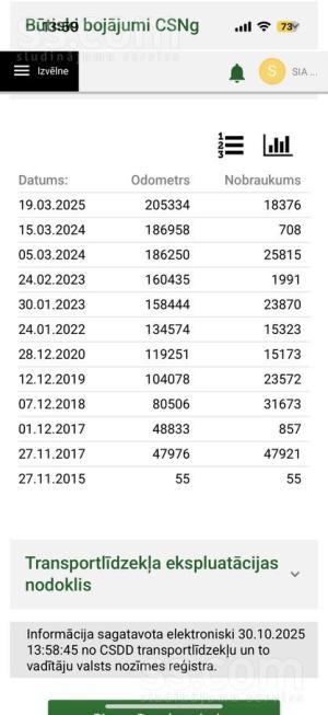Melns Volkswagen Touareg 2015 Rīga, ar dzinēja tilpumu 3.00 L un nobraukumu 218 tūkst. km par 15990 €, foto 18 vietnē AUTOMOTO.COM.LV