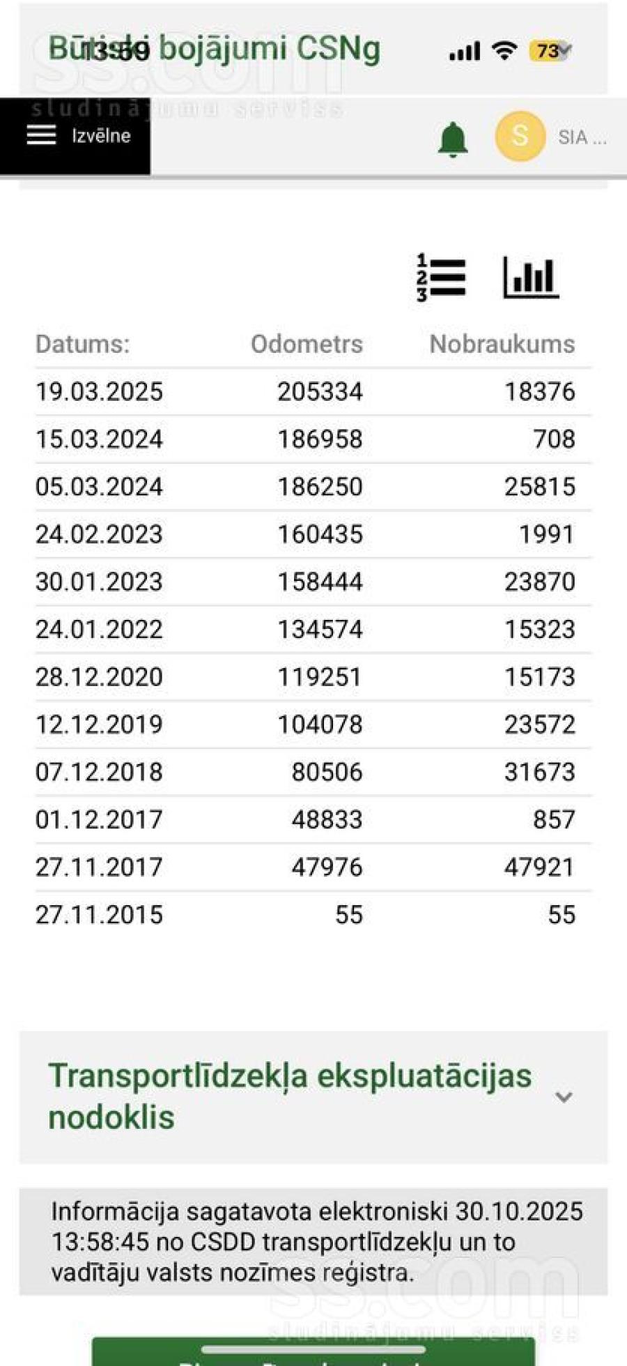 Melns Volkswagen Touareg 2015 Rīga, ar dzinēja tilpumu 3.00 L un nobraukumu 218 tūkst. km par 15990 €, foto 18 vietnē AUTOMOTO.COM.LV