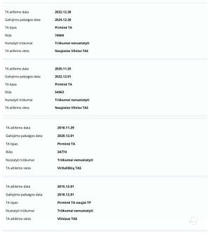 Черный Фольксваген Туарег 2016 в Вильнюс, объемом двигателя 2.97 л и пробегом 107 тыс. км за 15900 €, фото 36 на AUTOMOTO.COM.LV