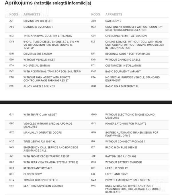 Melns Volkswagen Touareg 2018 Rīga, ar dzinēja tilpumu 3.00 L un nobraukumu 146 tūkst. km par 40000 €, foto 10 vietnē AUTOMOTO.COM.LV