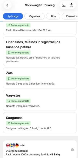 Черный Фольксваген Туарег 2018 в Таураге, объемом двигателя 2.97 л и пробегом 186 тыс. км за 25800 €, фото 58 на AUTOMOTO.COM.LV