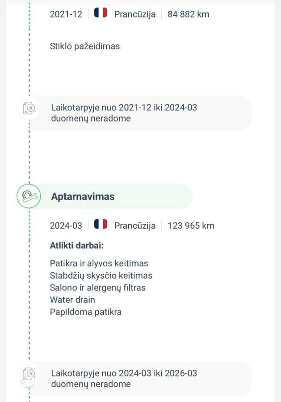 Черный Фольксваген Туарег 2018 в Таураге, объемом двигателя 2.97 л и пробегом 186 тыс. км за 25800 €, фото 60 на AUTOMOTO.COM.LV