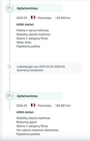 Черный Фольксваген Туарег 2018 в Таураге, объемом двигателя 2.97 л и пробегом 186 тыс. км за 25800 €, фото 61 на AUTOMOTO.COM.LV