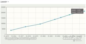 Коричневый Фольксваген Туарег 2012 в Тарту, объемом двигателя 3.00 л и пробегом 220 тыс. км за 10990 €, фото 24 на AUTOMOTO.COM.LV