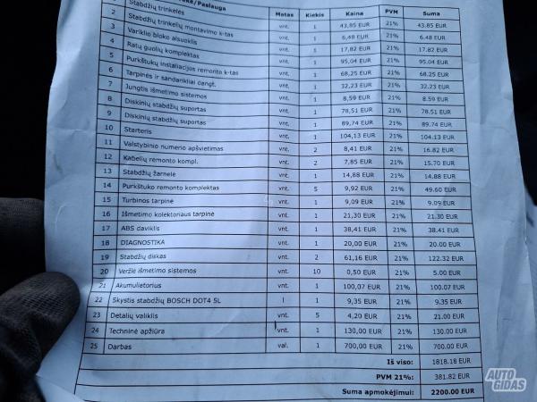 Фольксваген Туарег 2006 в Кельме, объемом двигателя 2.50 л и пробегом 280 тыс. км за 1250 €, фото 10 на AUTOMOTO.COM.LV