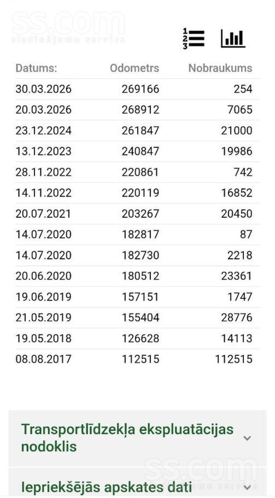 Серый Фольксваген Туарег 2003 в Резекне, объемом двигателя 3.20 л и пробегом 276 тыс. км за 3500 €, фото 14 на AUTOMOTO.COM.LV