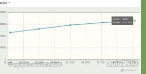 Grey Volkswagen Touareg 2007 in Tartu, with an engine capacity of 2.50 L and mileage of 362 thousand km for 3499 €, photo 10 on AUTOMOTO.COM.LV