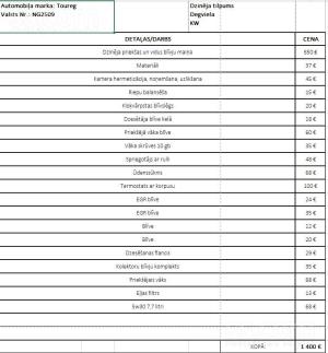 Серый Фольксваген Туарег 2011 в Рига, объемом двигателя 3.00 л и пробегом 278 тыс. км за 10500 €, фото 36 на AUTOMOTO.COM.LV