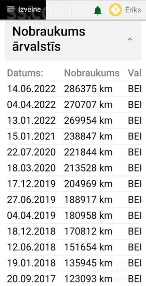 Серый Фольксваген Туарег 2014 в Резекне, объемом двигателя 3.00 л и пробегом 0 тыс. км за 12850 €, фото 27 на AUTOMOTO.COM.LV